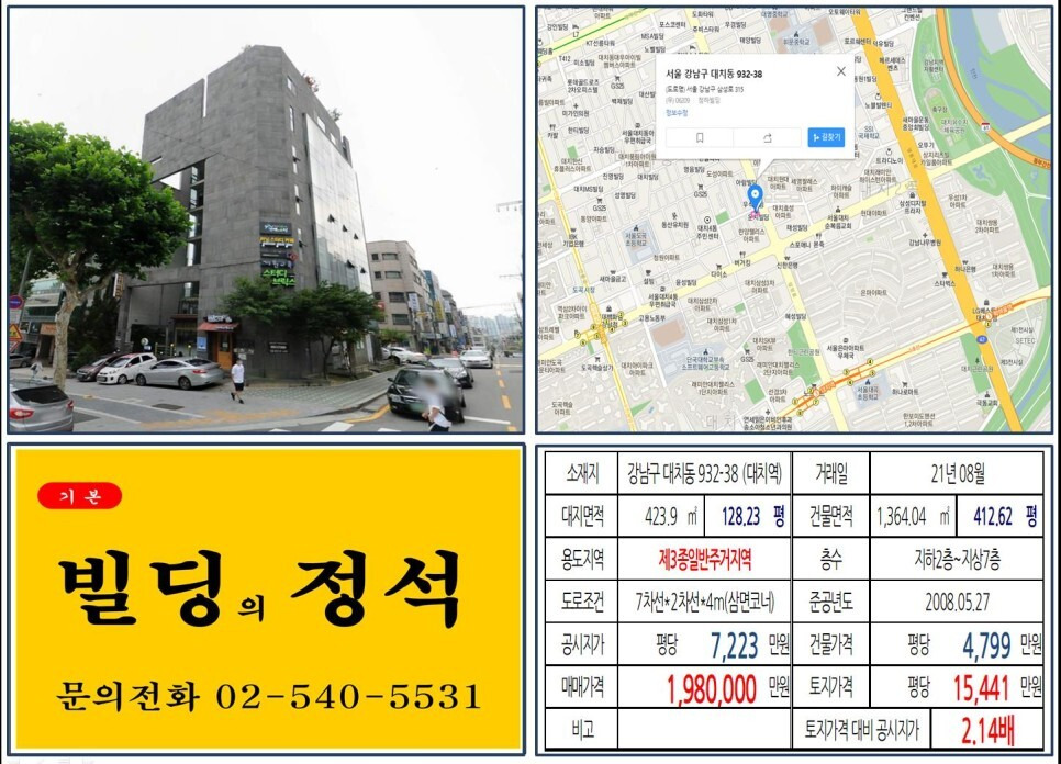 강남구 대치동학원가 100억 빌딩 실거래가 조회 대치동 932 38 대치역 198억 원 평당 1억 5441만 원