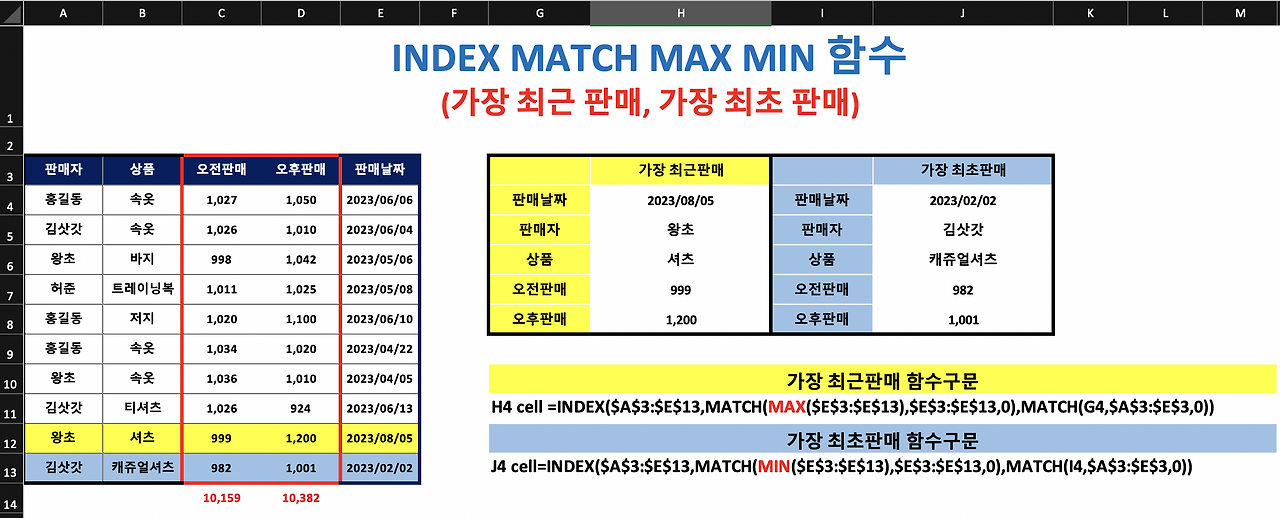 엑셀 INDEX MATCH MAX MIN 함수 조합 (가장 최근 판매 함수)
