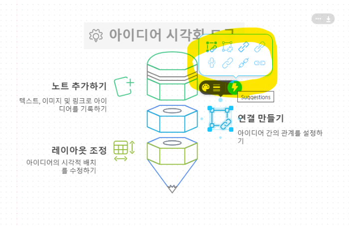 아이디어를 시각화하는 마법 Napkin Ai 냅킨 Ai 활용법