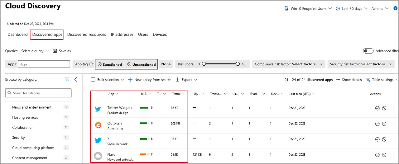 Microsoft Defender for Cloud Apps (MDCA). (1) Understand the ...
