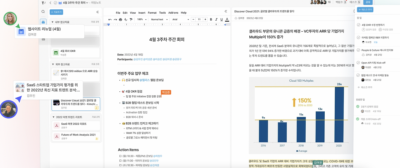 마케터와 기획자를 위한 프로젝트 협업툴 추천