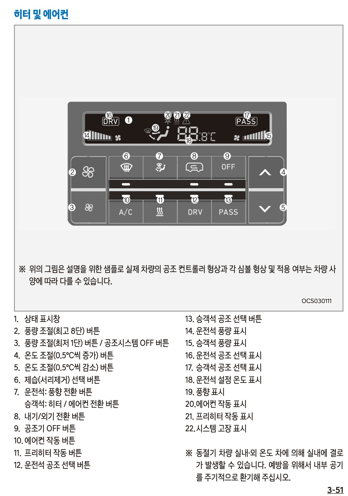 카운티 버스 공조장치 에어컨 히터 작동방법 신형 구형 다 알려드립니다~