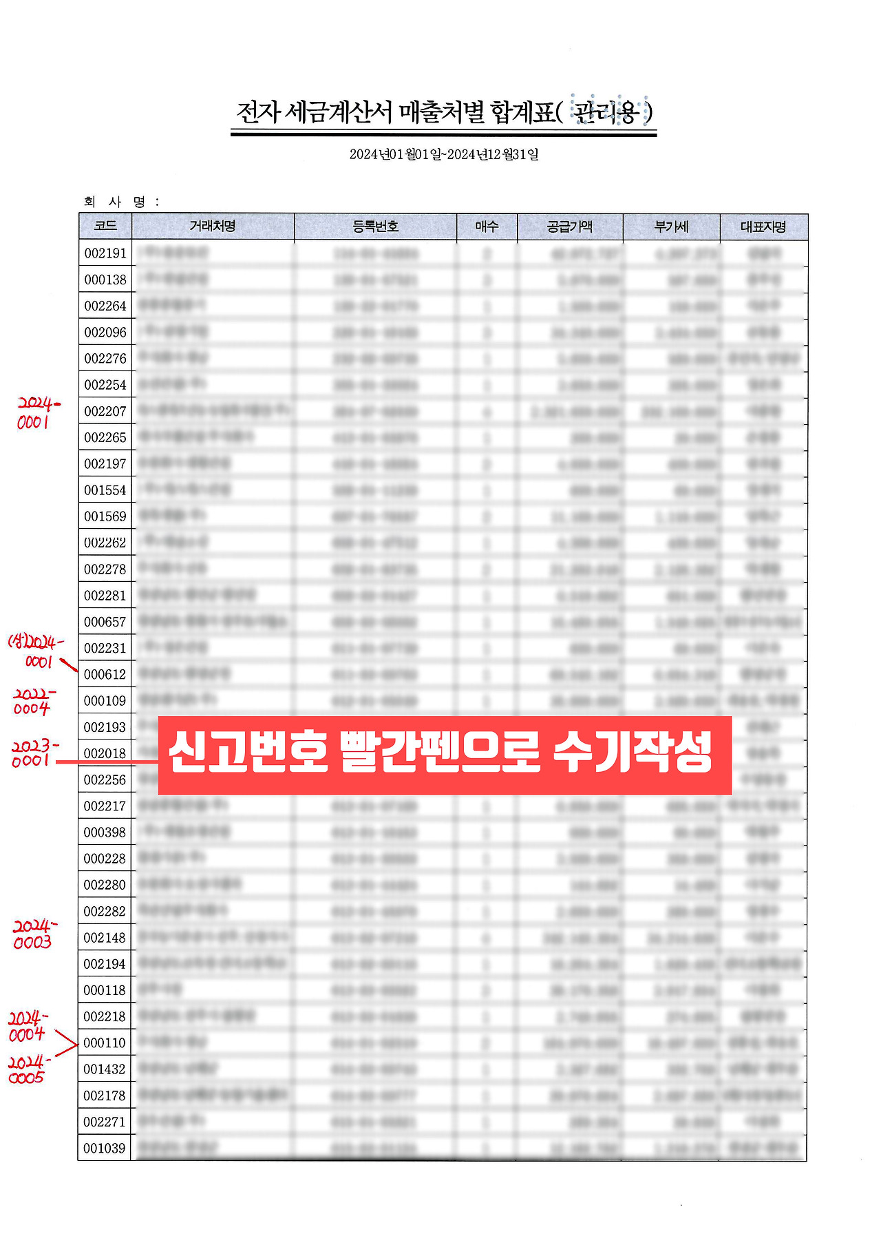 건설업 기성실적신고 2024년 1차 제출 서류 준비 가이드