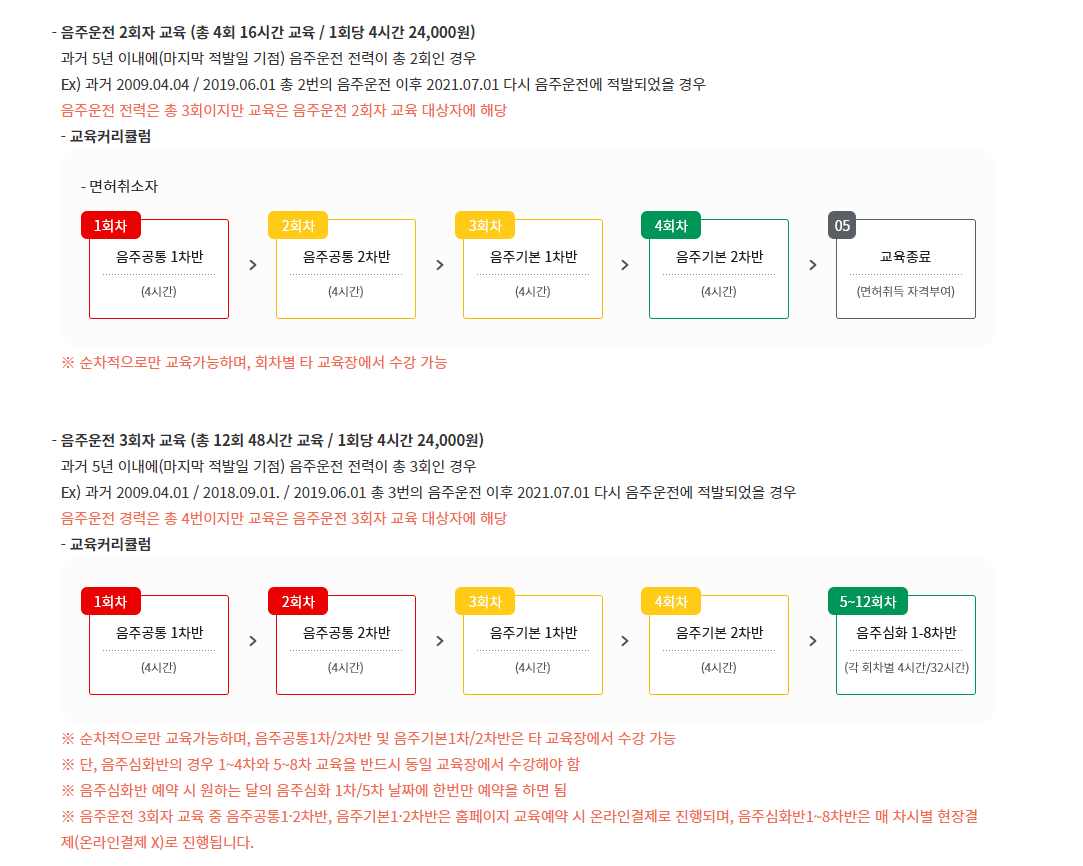 운전면허 벌점감경교육 신청 및 벌점 없애는 방법📢최대 벌점 20점 감경 Worker Tip