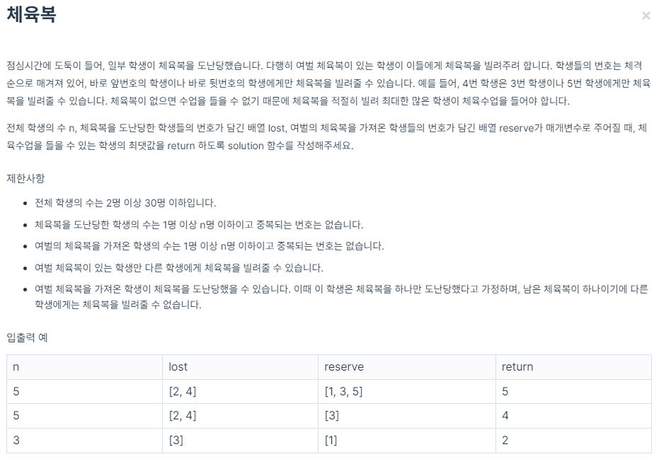 프로그래머스 코딩테스트 연습 힌트 모음집 체육복 파이썬 정답 코드