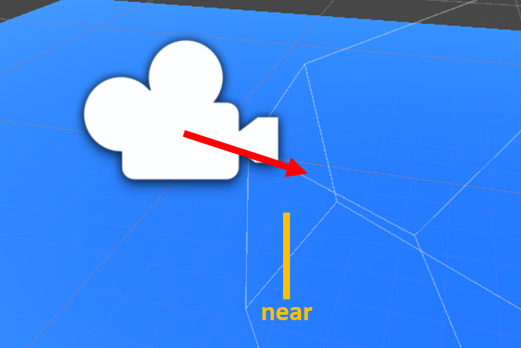 Unity - Raycast, 좌표계, LayerMask, Tag