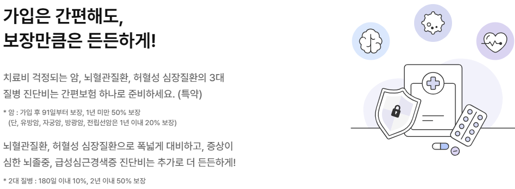 메리츠화재 올바른 간편보험 보장내용 혜택 보험료 조회방법 알아보기