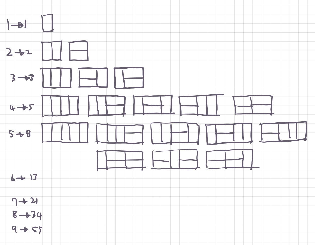 [백준/JAVA] 11726번 2xN 타일링 - DP :: LST.dev