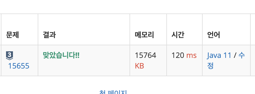 88 삐약 : 백준 15655| N과 M (6) [바킹독| 백트래킹 |JAVA]