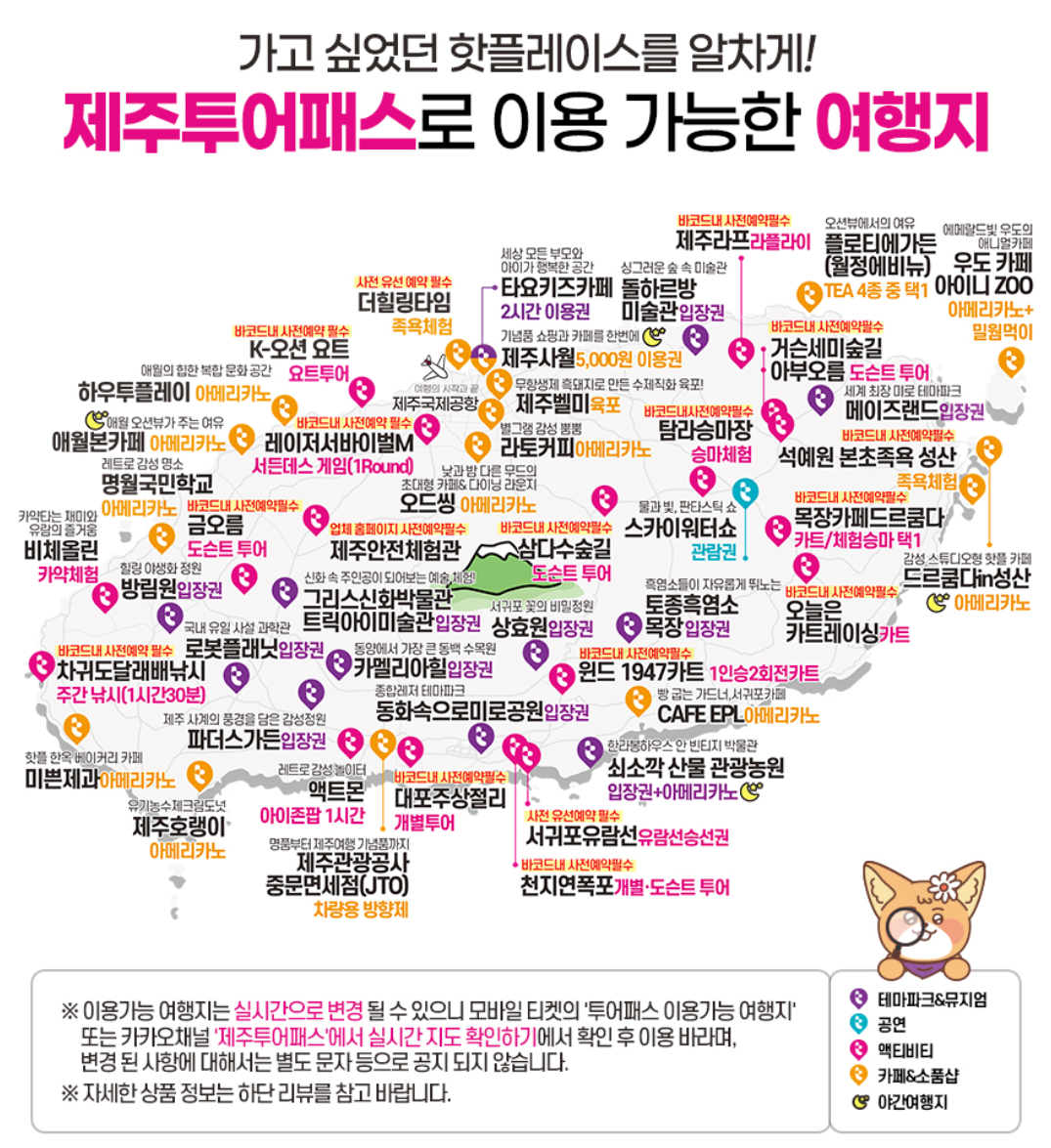 제주투어패스 실 사용기 프리패스쿠폰