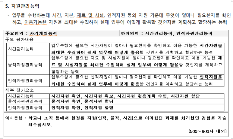 Ncs 블라인드 채용 자기소개서 예시 문항 10개 직업기초능력 News Is