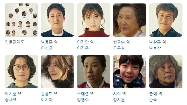 나의 아저씨 드라마 출연진 소개