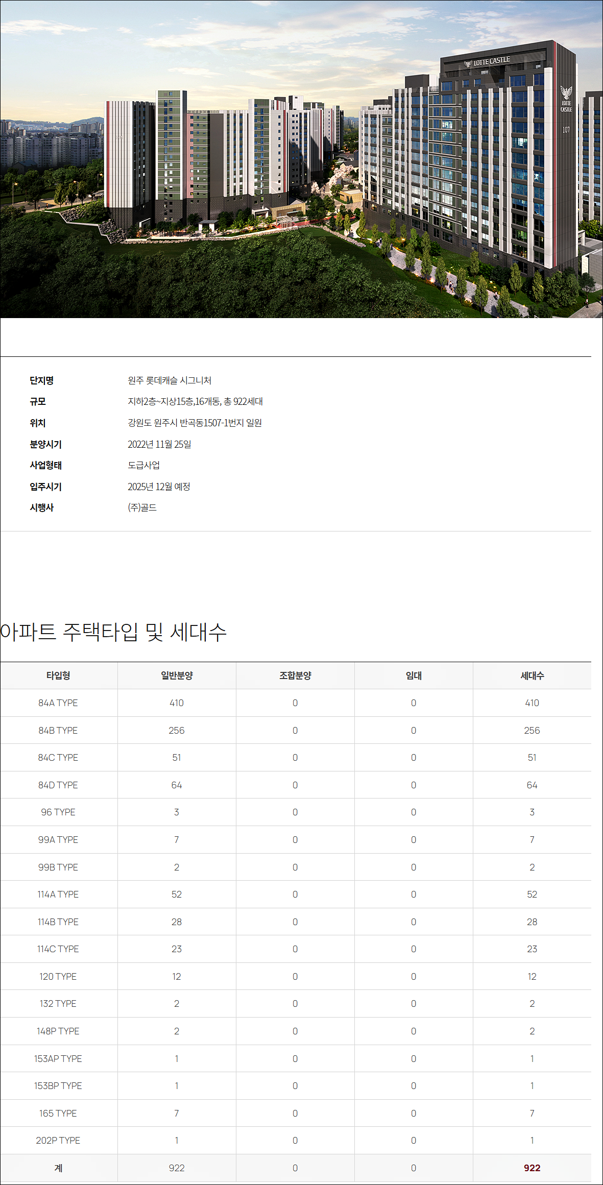 원주 롯데캐슬 시그니처 아파트 분양가 모델하우스
