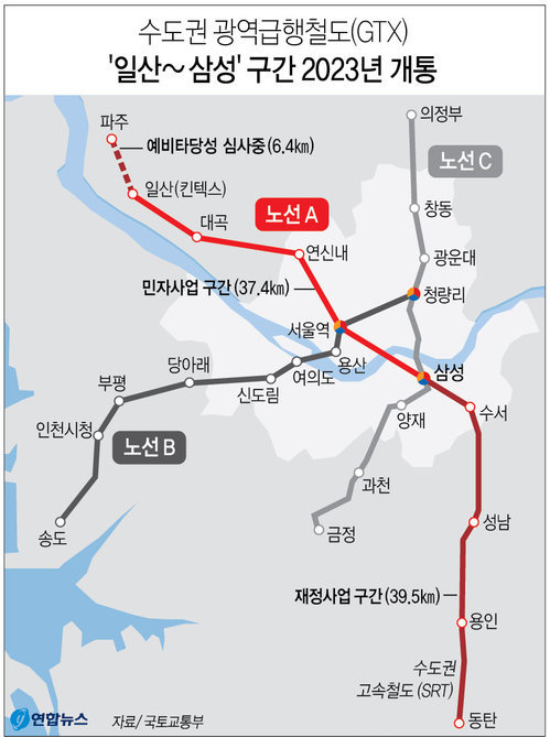 GTX A노선 개통 완공 시기 시간 요금 총정리