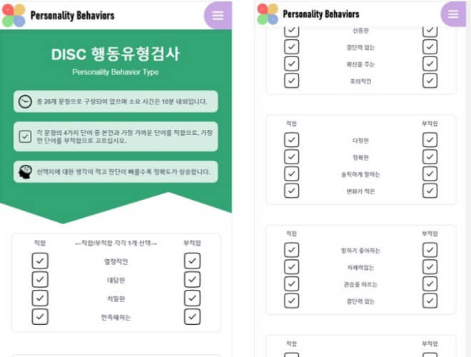 Disc 행동유형검사 방법 및 결과 해석