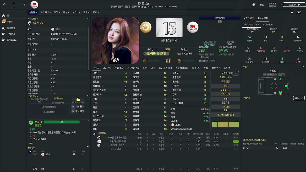 FM2022 아이돌 로스터 1.0