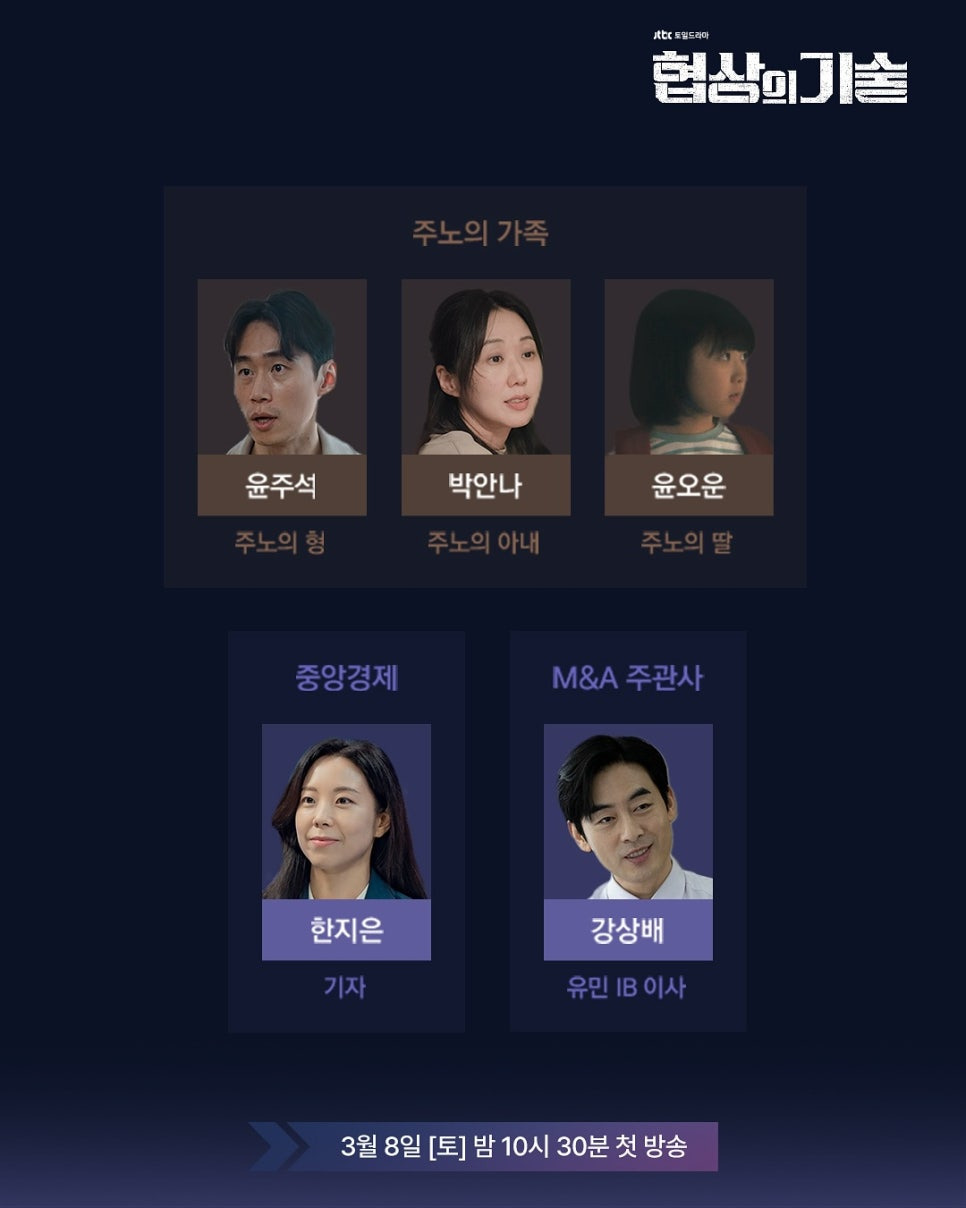 JTBC 드라마 협상의 기술 : 인물관계도 줄거리 방송시간 OTT 정보까지