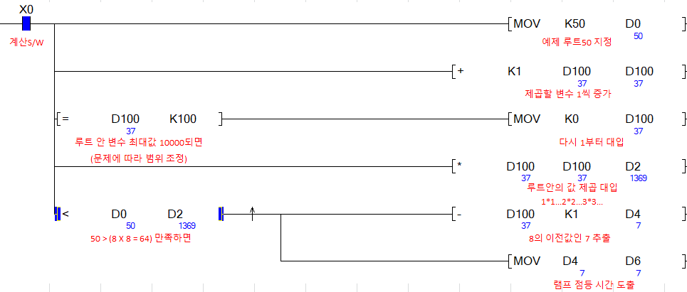 전기기능장 PLC 공부방법 (73회풀이)