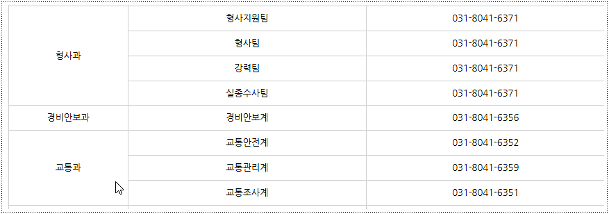 안양만안경찰서 민원실 전화번호