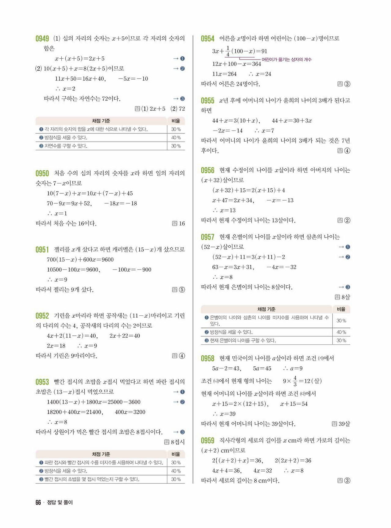 2025 최신개정 라이트쎈 라쎈 1 1 답지 해설 빠른답지 Pdf 다운로드 바로보는 사진답지 모바일최적화