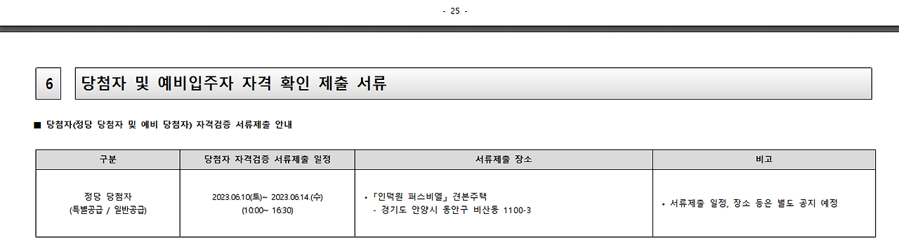 아파트 청약 예비당첨 접수하기 추첨하기 떨어진 후기 생애최초 특별공급 안산드레아스