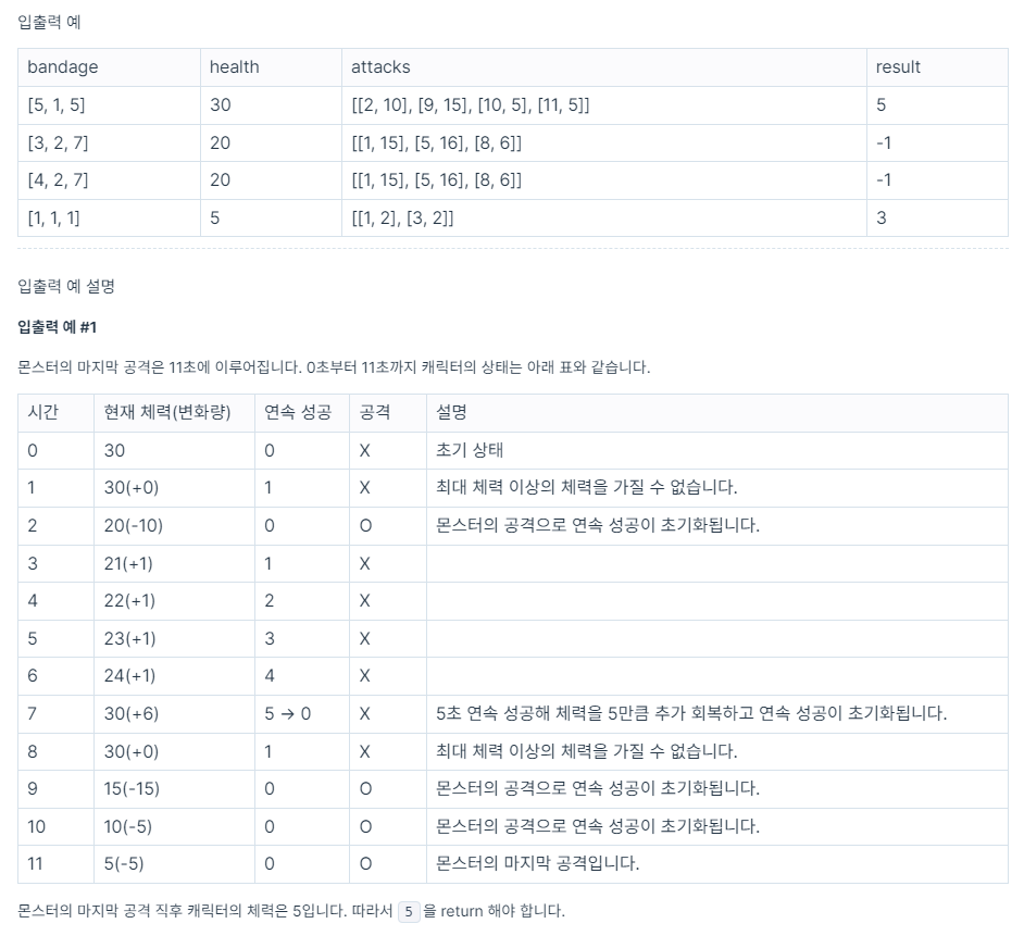 [프로그래머스/Python] PCCP 기출문제 1번 붕대감기 - 코딩테스트 — 하이야니's 스케치