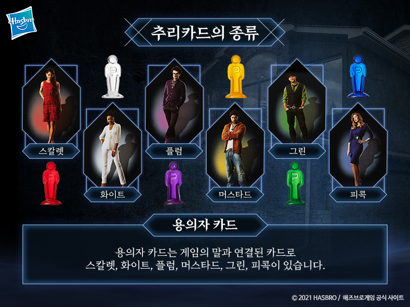 클루clue 방탈출 카페를 대신할 추리 보드게임 추천 클루 보드게임 플레이 가이드