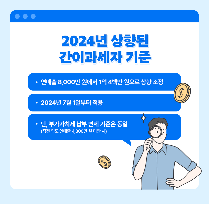 2024년 상향된 간이과세 기준 금액 어떻게 달라졌을까