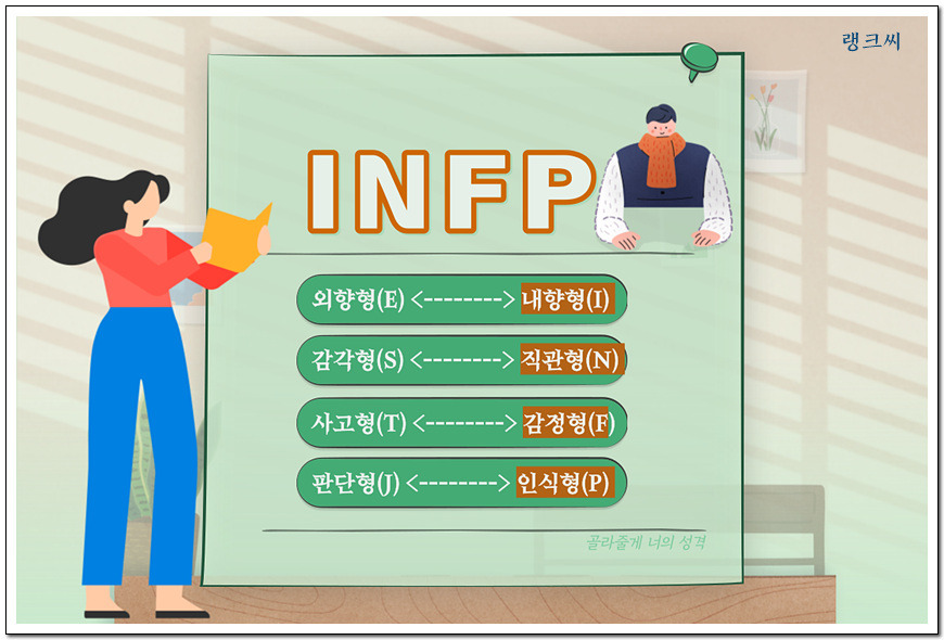 Mbti 검사 성격 테스트 유형 해석 Infp 유형 중재자 치유자 이상주의자