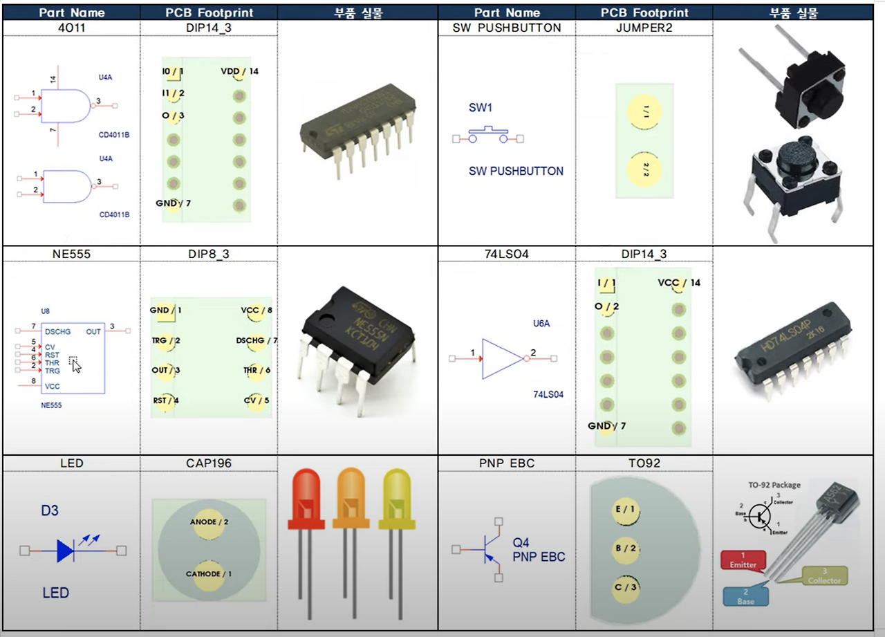 전자캐드기능사 PCB Foot print 모음