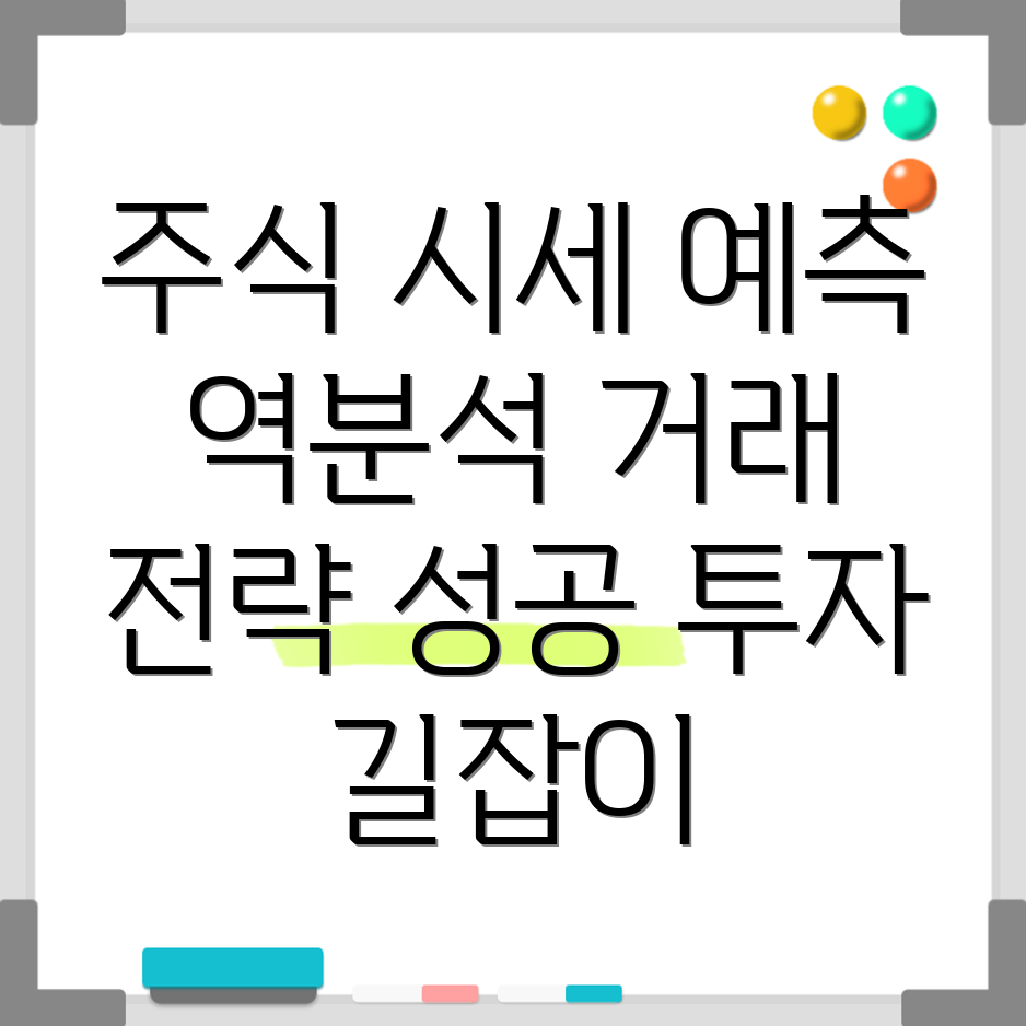 주식 시세 예측을 활용한 역분석 거래 전략 성공적인 투자를 위한 길잡이