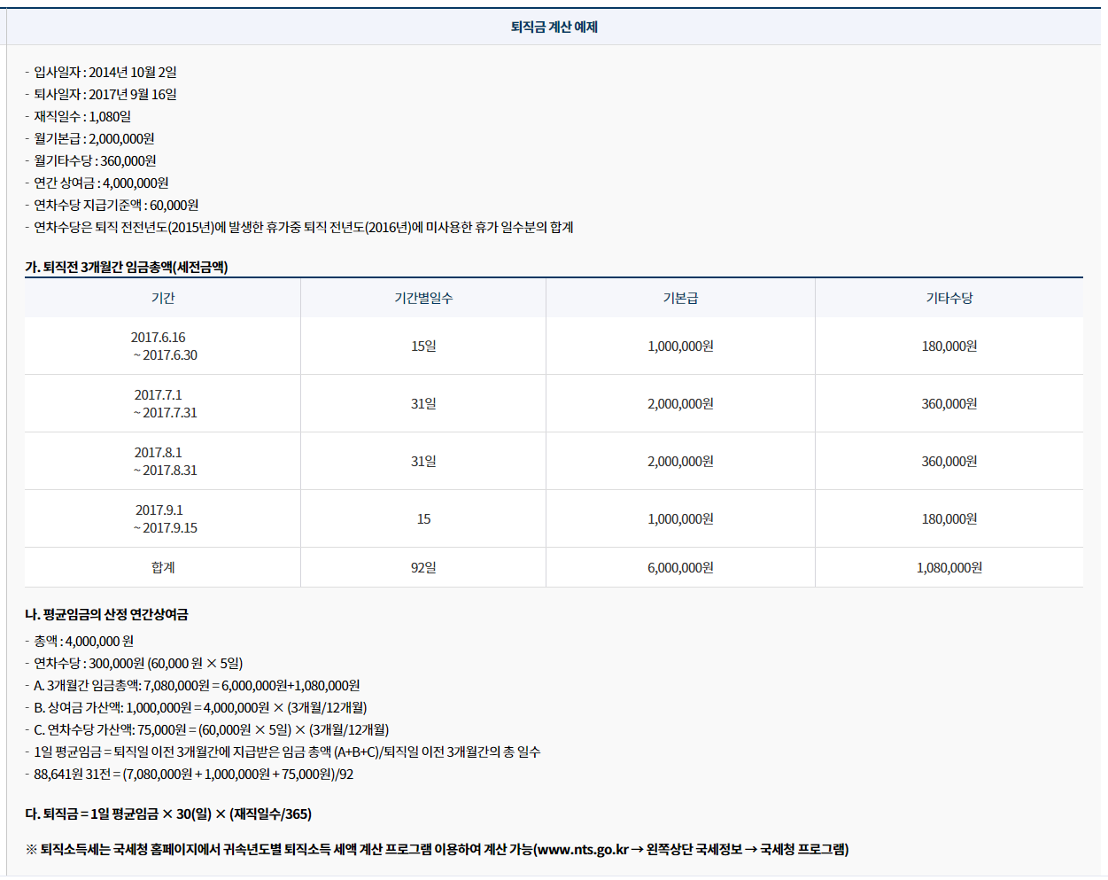 고용노동부 퇴직금계산기