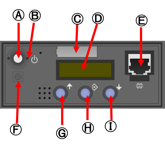 IBM Power Server OP Panel (Operater Panel) Display Imformation