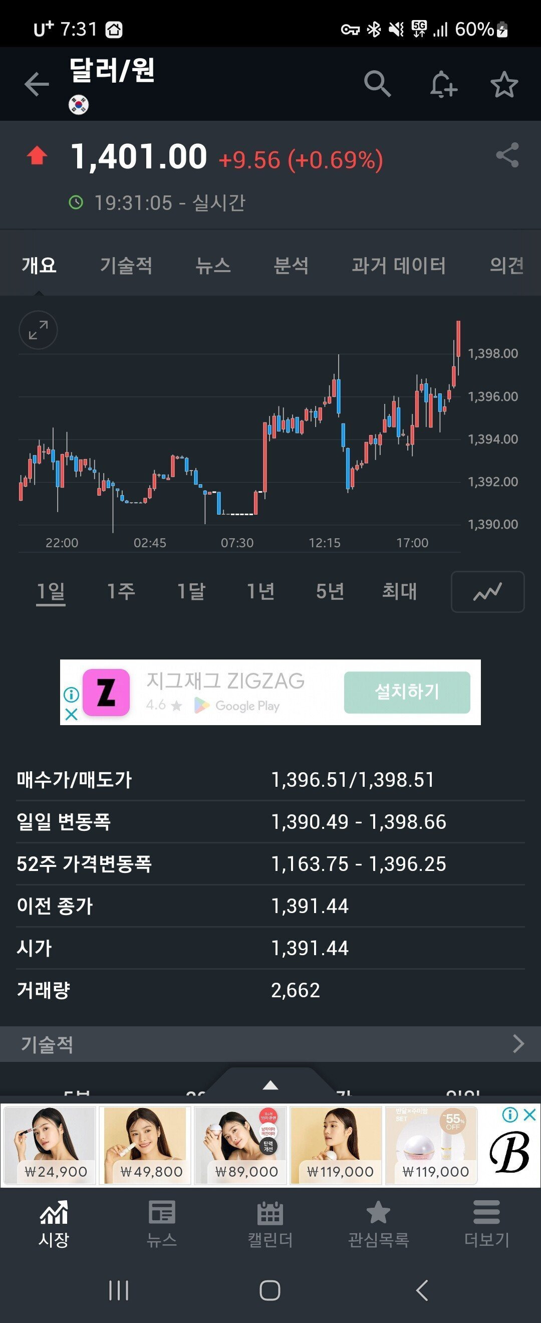 2022년 9월 15일 현재 환율 1400 막기 위해 7억달러 브레이크중인 정부 환율과 전쟁중
