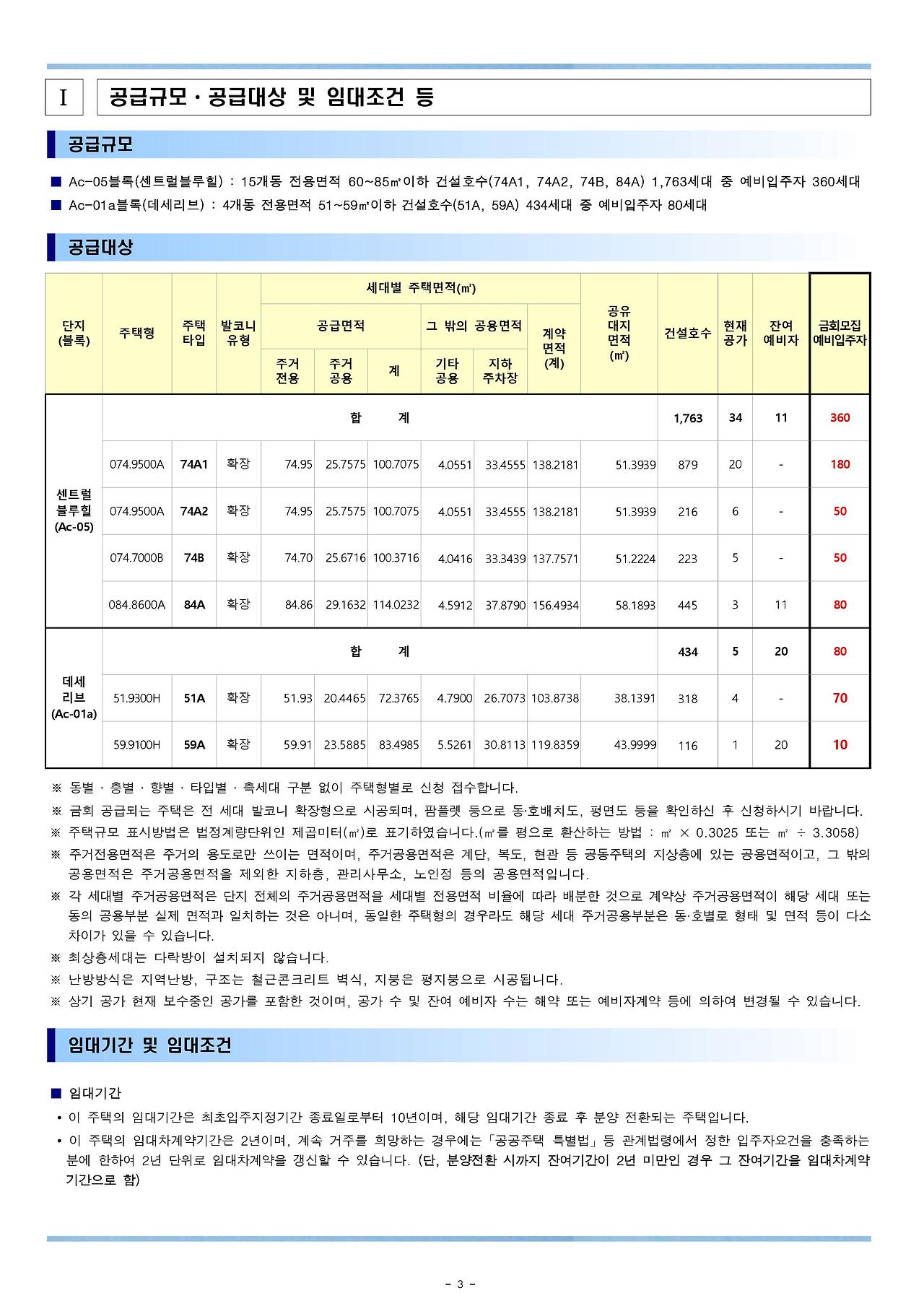 김포한강 Ac 05 블록 센트럴블루힐 Ac 01a 블록 데세리브 공공임대주택 예비입주자 공고문 평면도