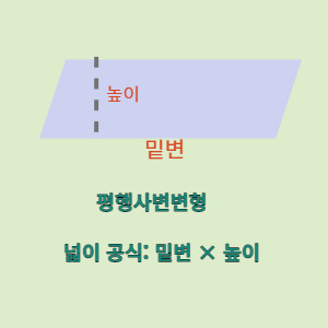 평행사변형 넓이 공식/ 사다리꼴 넓이 공식 / 마름모 넓이 공식 정리