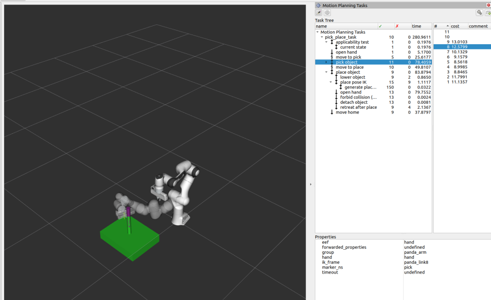 ROS2:: Moveit Task Constructor에 대해서 알아보기