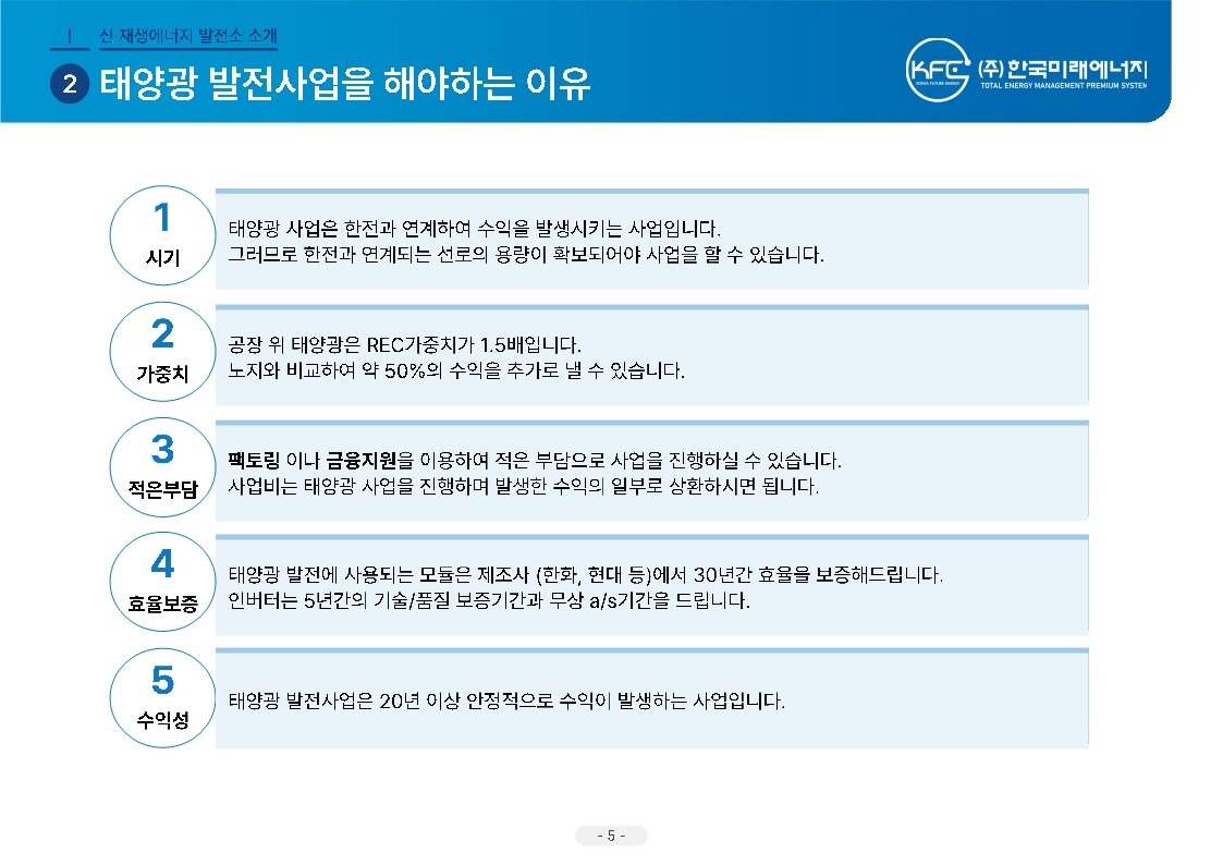 태양광발전 사업 (팩토링 or 지붕임대); RPS, REC, SMP