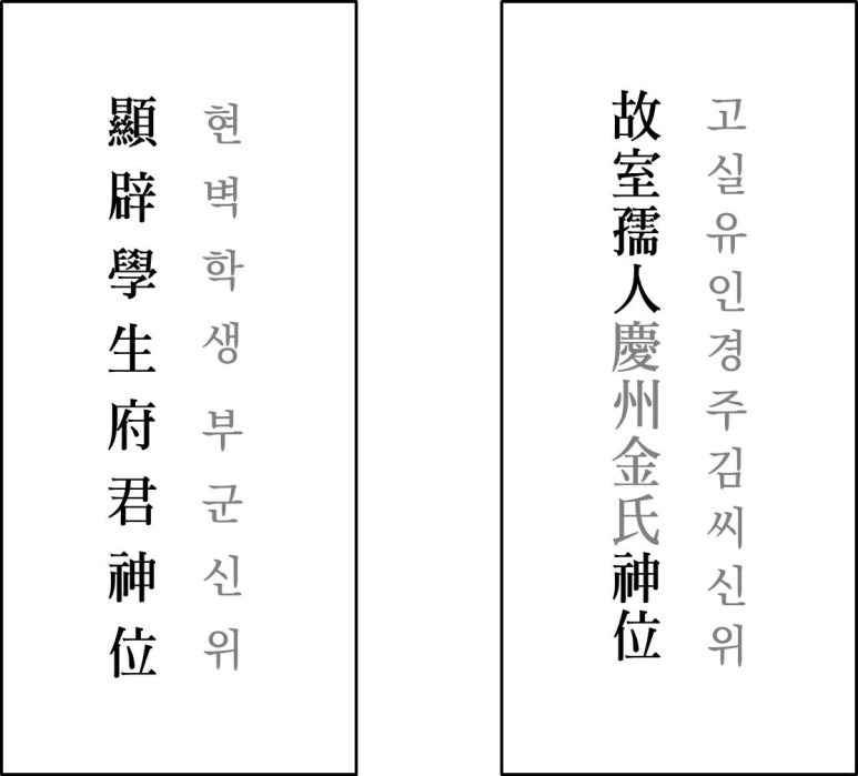 지방쓰는법 및 양식 무료 다운로드 아버지 어머니 조부모
