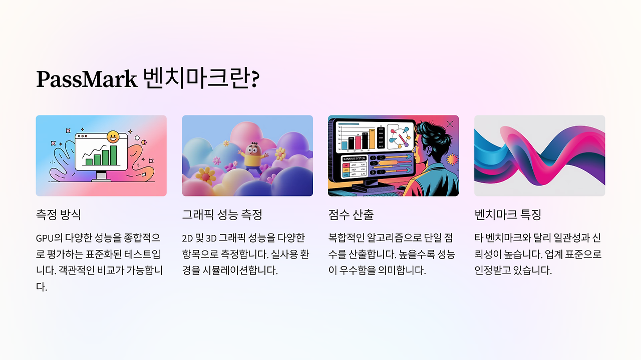 🔥 2025년 3월 최신 Passmark Gpu 벤치마크 Top 100 순위 공개 🔥