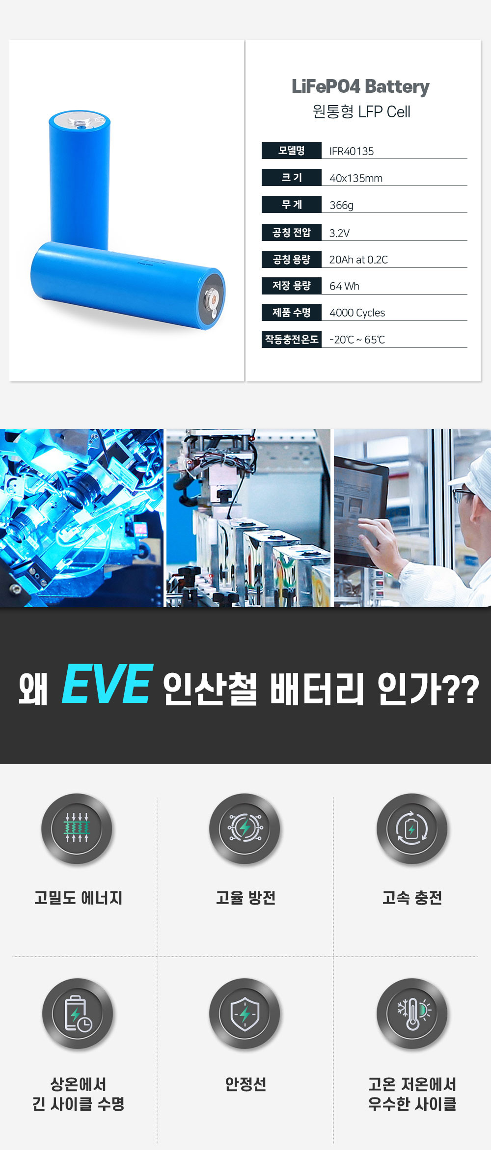 [쎈인산철배터리]