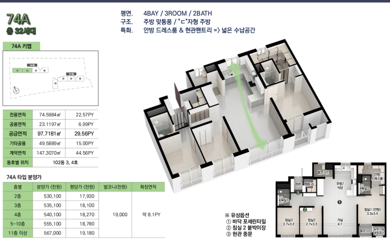 인천시 연수구 동춘동 연수 월드메르디앙 어반포레 모델하우스 분양가 위치 평면도 분양 정보