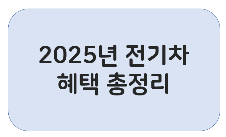 2025년 전기차 혜택 보조금 대폭 감소 및 폐지