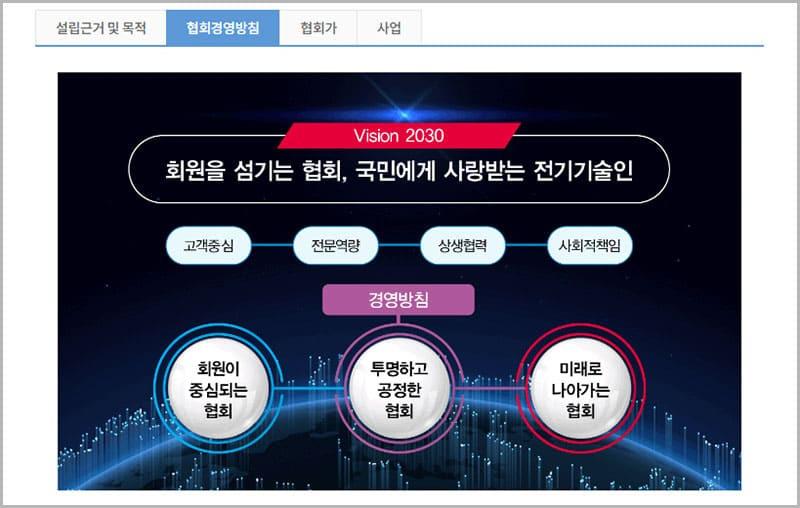 전기기술인협회 홈페이지 바로가기 (www.keea.or.kr)