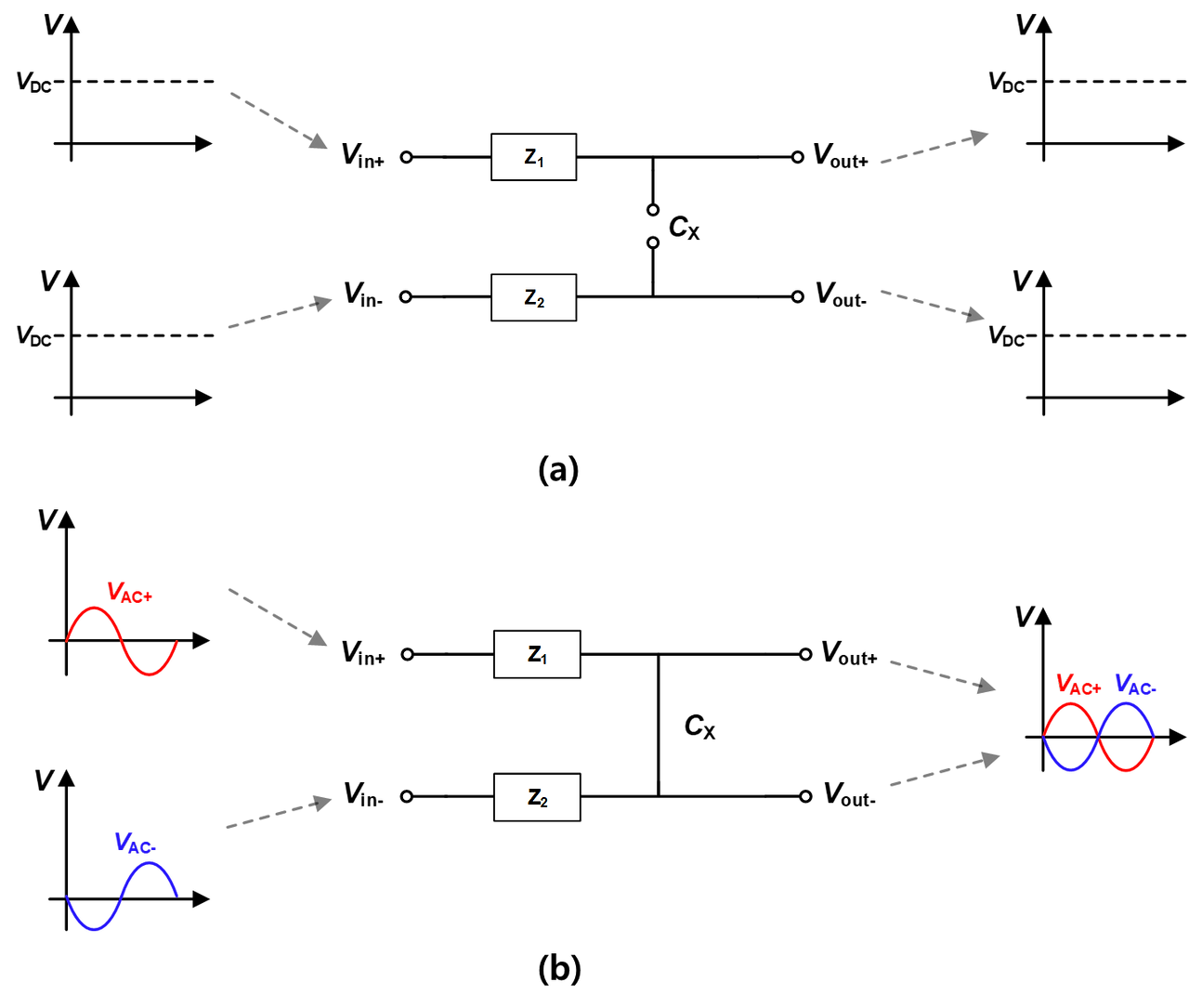 #36. X Cap과 Y Cap에 대해 이해해보자