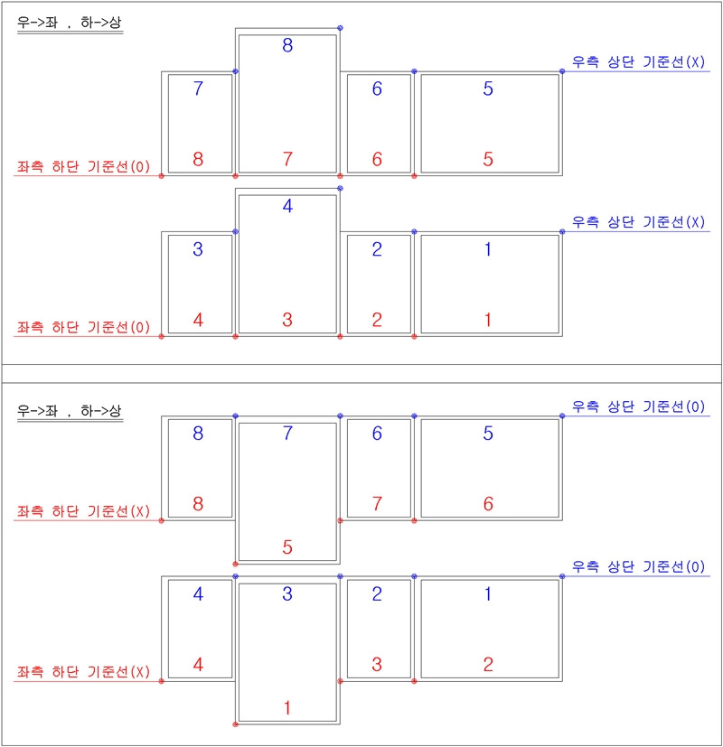 Kiko Autoplot 도면 출력 리습 자동 정렬 기능 추가 Kiko Lisp