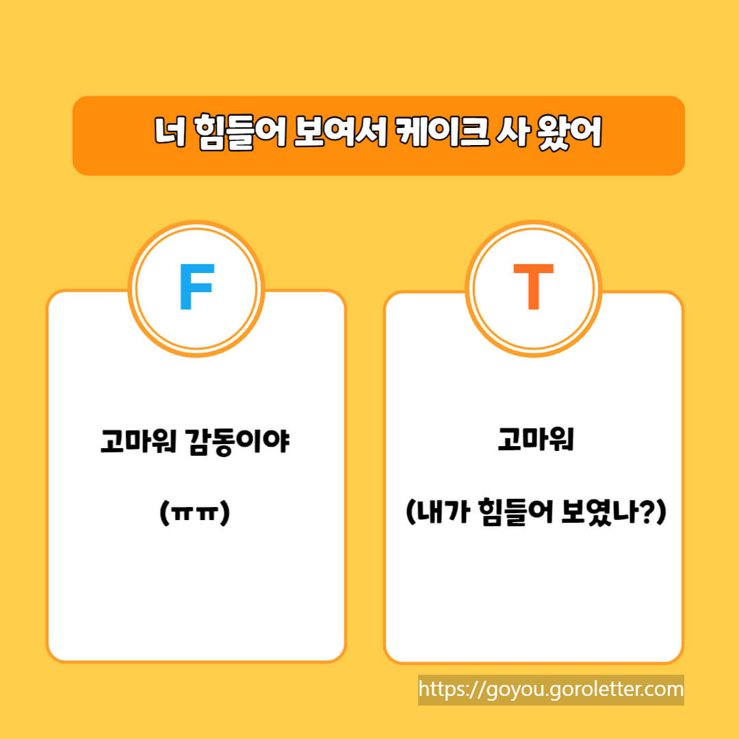 mbti t f 차이, 상황별 대답 :: 고유스토리