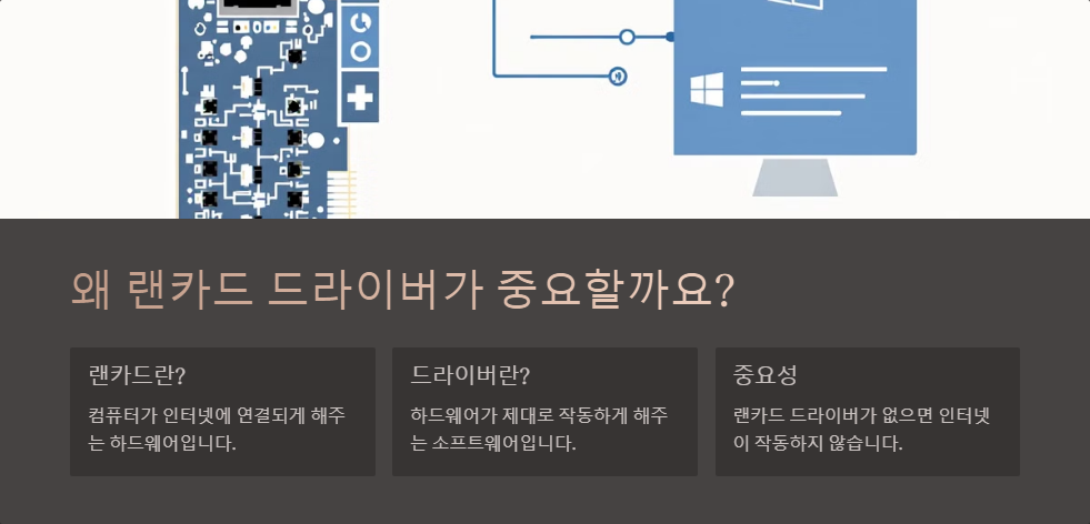윈도우11에서 랜카드 드라이버 설치하는 법 초보자도 쉽게 따라하는 완벽 가이드