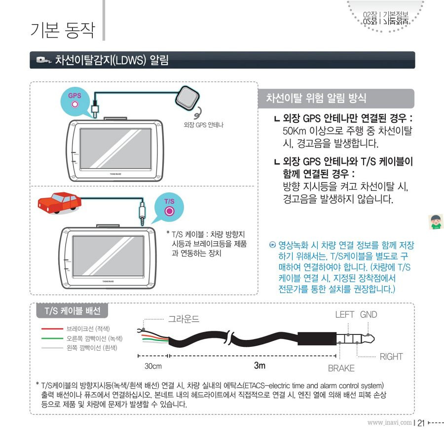 아이나비 QXD900 View 블랙박스의 특징과 사용설명서 바로보기