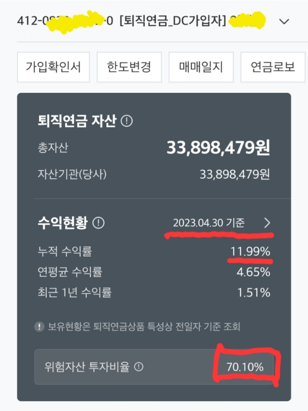 퇴직연금 Dc형 Etf 포트폴리오 추천과 운용방법 234월 수익률
